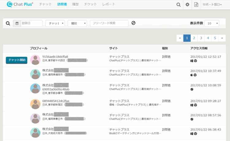 ChatPlus（チャットプラス）とは？評判・注意点を解説！｜テレ東プラス