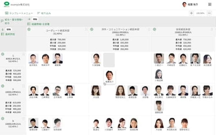 HRBrainとは？調査して分かった評判・メリット・注意点を解説｜テレ東プラス