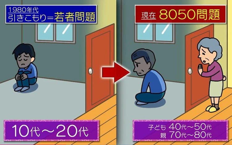 高齢化する”引きこもり”は日本独特の傾向だった深刻化する「8050問題」：ソクラテスのため息 テレビ東京・bsテレ東の読んで見て